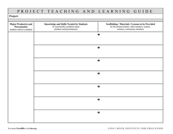 Editable pbl template -_management_team_tasks_log2 | PDF