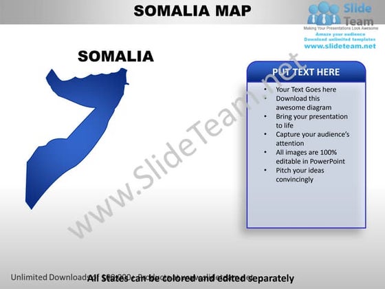 Somalia | PPT