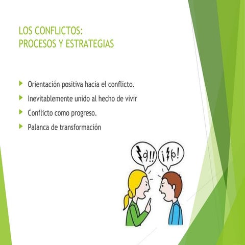 DINÁMICAS, RESOLUCIÓN DE CONFLICTOS.pptx