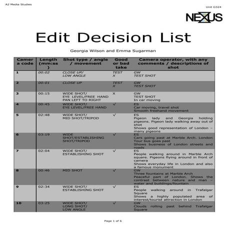 Edit decision list | DOC
