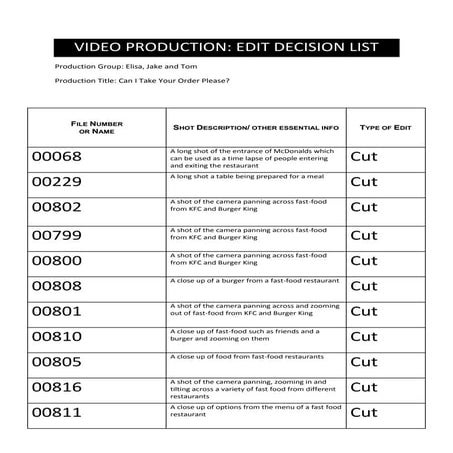 A street cat named Bob | PPTX