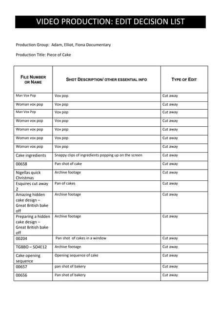 paramount golf foreste | PPT