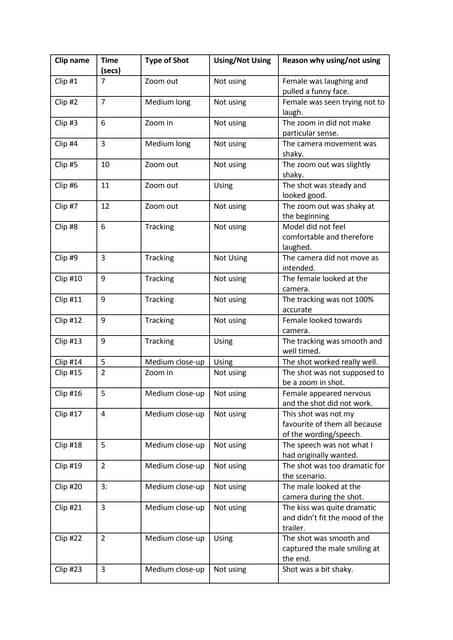 Location scouting sheet | DOCX