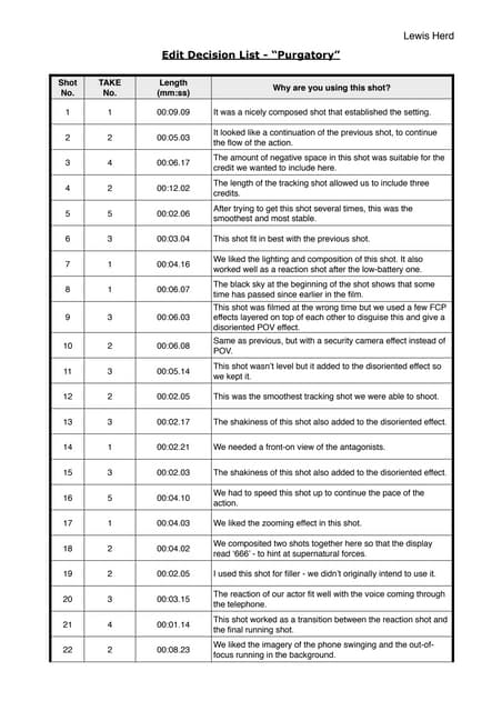 Production meeting | PDF
