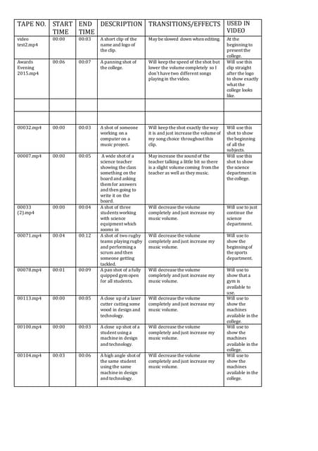 And Then There Were None. | PPT