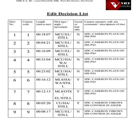 Edit Decision List | PDF