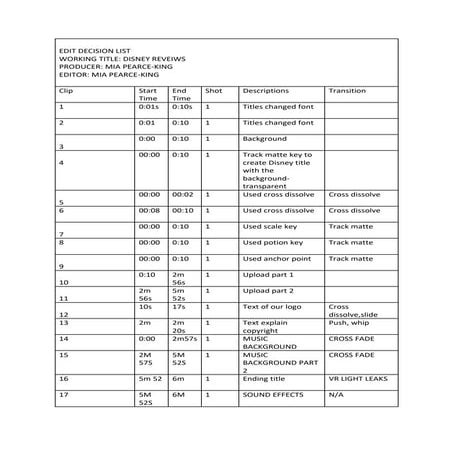 Edit Decision List.docx