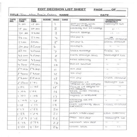 Edit decision list | PPTX