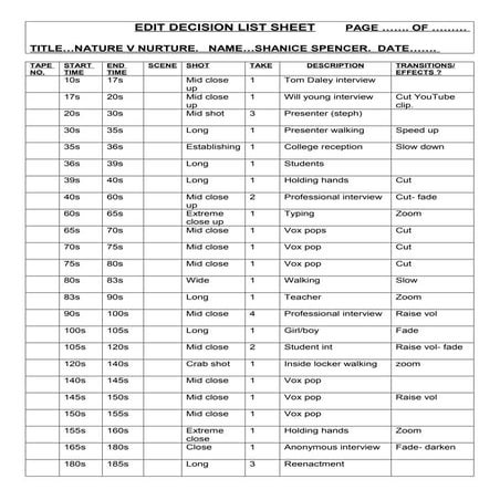 Edit decision list | PDF