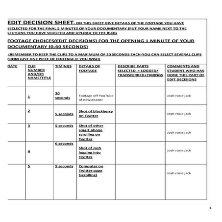 Edit decision sheet | PDF