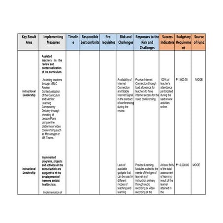SCHOOL LEARNING CONTINUITY PLAN.docx