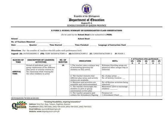 NARRATIVE REPORT ON CARD DISTRIBUTION 2023-2024.docx | Educational ...
