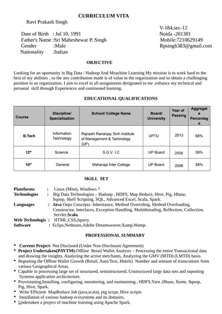 Muhammad sharif cv | PDF