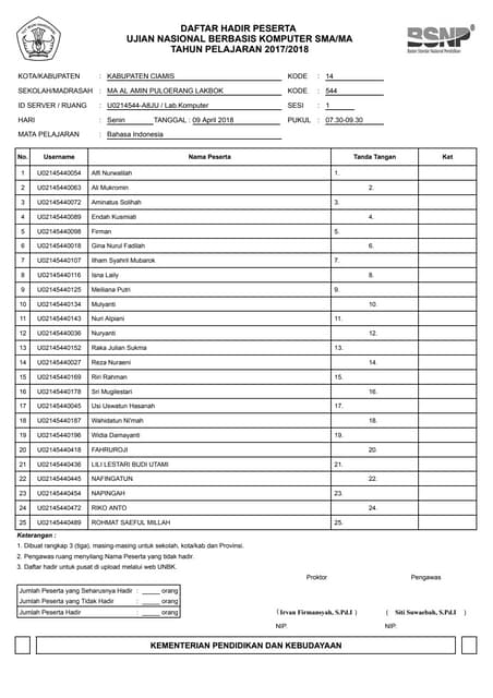 Keputusan Gubernur DKI Jakarta No. 475 Tahun 1993 | PDF