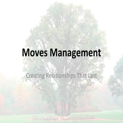Moves Management | PPT