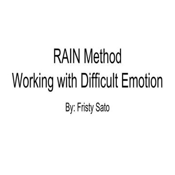 RAIN Meditation for Sacred Initiation: Healing the Visibility Wound ...