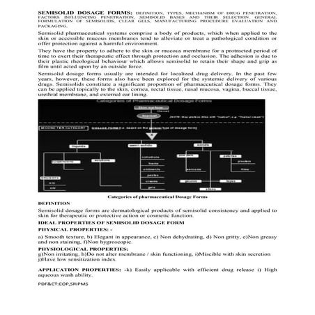 Semi solid dosage form | PPT