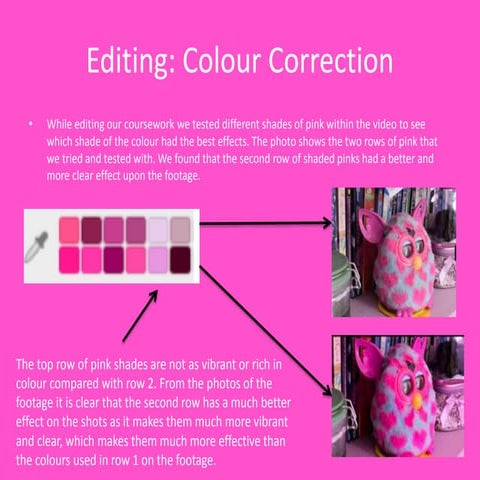 Editing | PPT