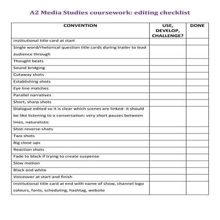 Editing checklist | PDF