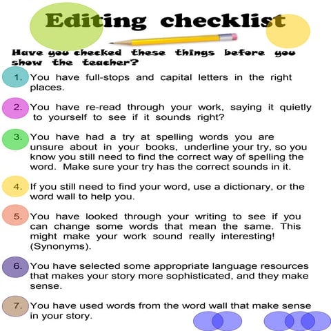 Editing checklist 2012 | PDF