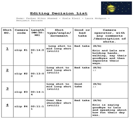 Editing decision list | DOCX | Photography | Arts and Crafts