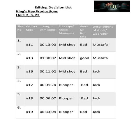Online Decision List | PDF
