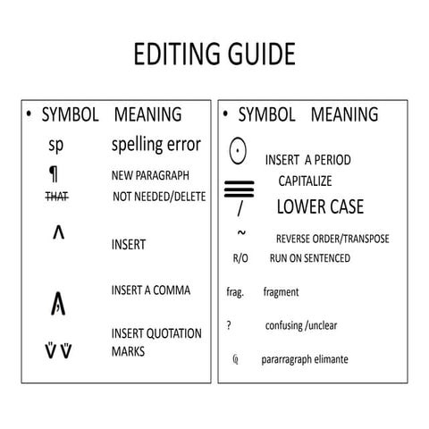 Editing guide | PPTX