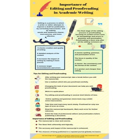 Enago English editing & proofreading Services | PDF