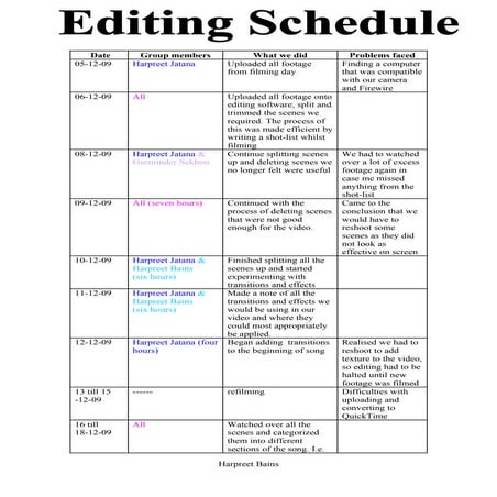 Editing Schedule | DOC | Video Production | Content Production