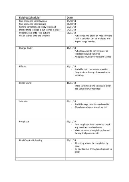 Editing Schedule | PDF