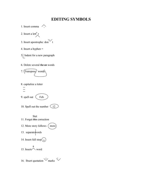 Proofreading and Editing Symbols | PPT