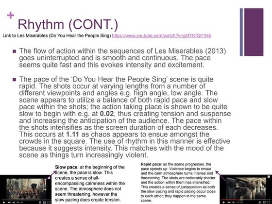 Dissertation- Project writing Presentation.pptx