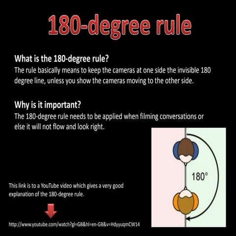 180 degree rule | DOCX