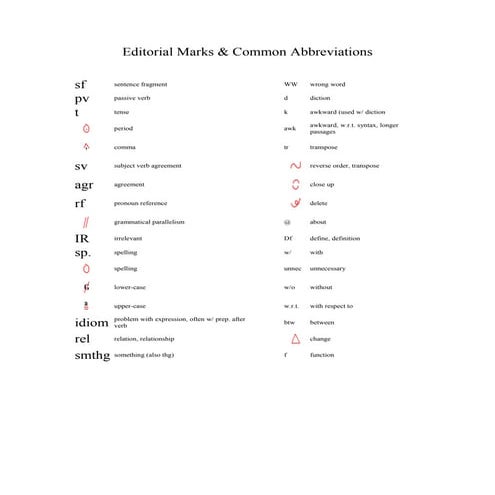 Editorial marks[1] | DOC