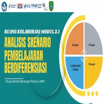 Edit Ruang Kolaborasi Modul 2.1 Pembelajaran Berdiferensiasi Topik SMP.pdf