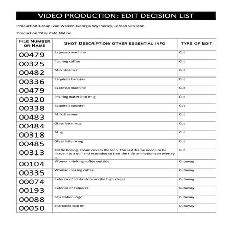 Edit Decision List | DOC
