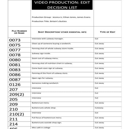 Edit Decision List | DOC