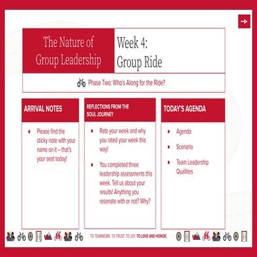 EDL 290F Week 4 - Group Ride (2024).pdf