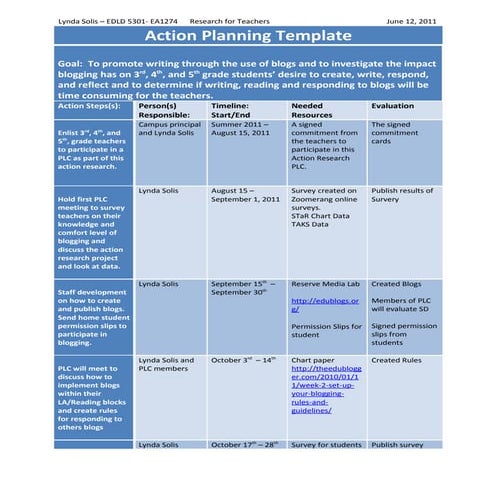 Edld 5301 Action Research Project Week 3 | DOC