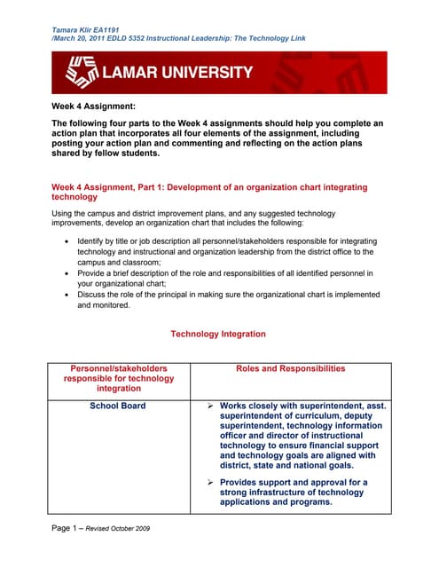 Technology Operational Chart | PDF