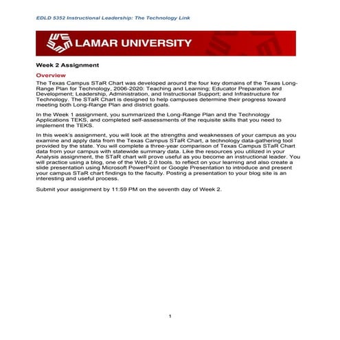 Edld 5352 Week 2 Assignment[1] | PPTX