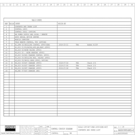Sistema electrico jumbo radial DL421 sandvik | PDF