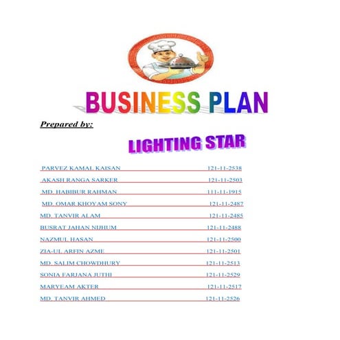 small business plan | PDF