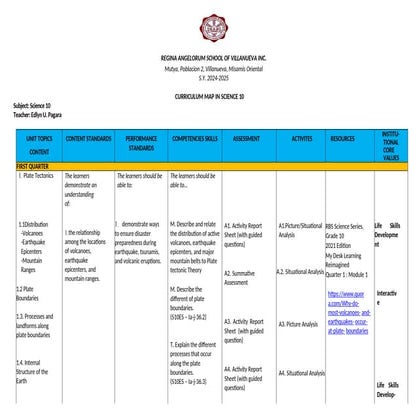 Edlyn Pagara-- Curriculum Map -Grade -10.docx