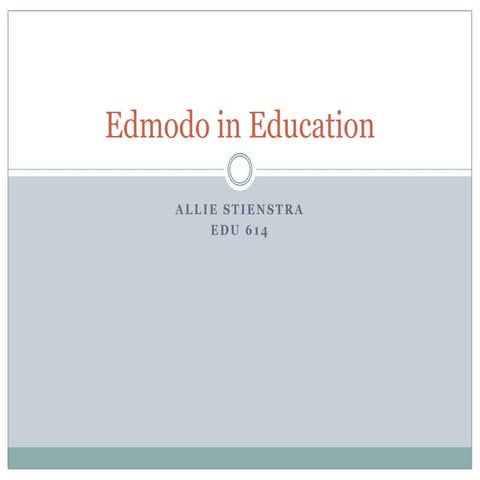 Edmodo | PPTX | Education