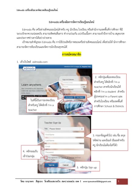 Lms edmodo mindmap | PDF