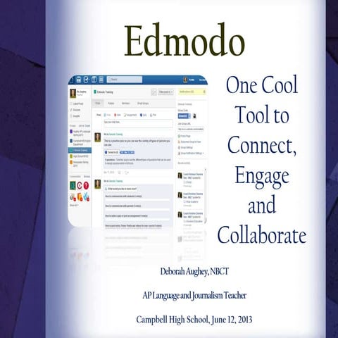 Edmodo training | PPT