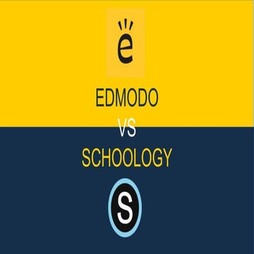 Edmodo vs schoology | PPTX