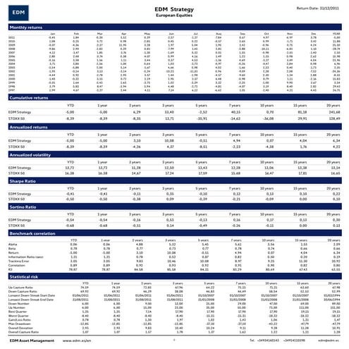 Bridas manual 4 y 5" | PDF