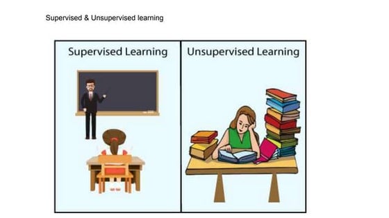 Supervised learning and unsupervised learning new 2024.pdf